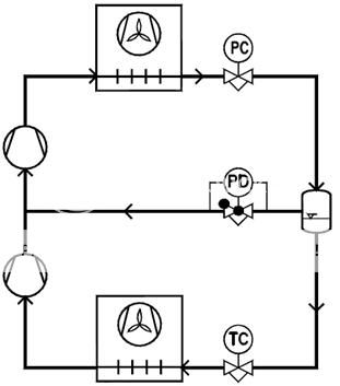 2 Compressors In A Single Stage? - Page 3